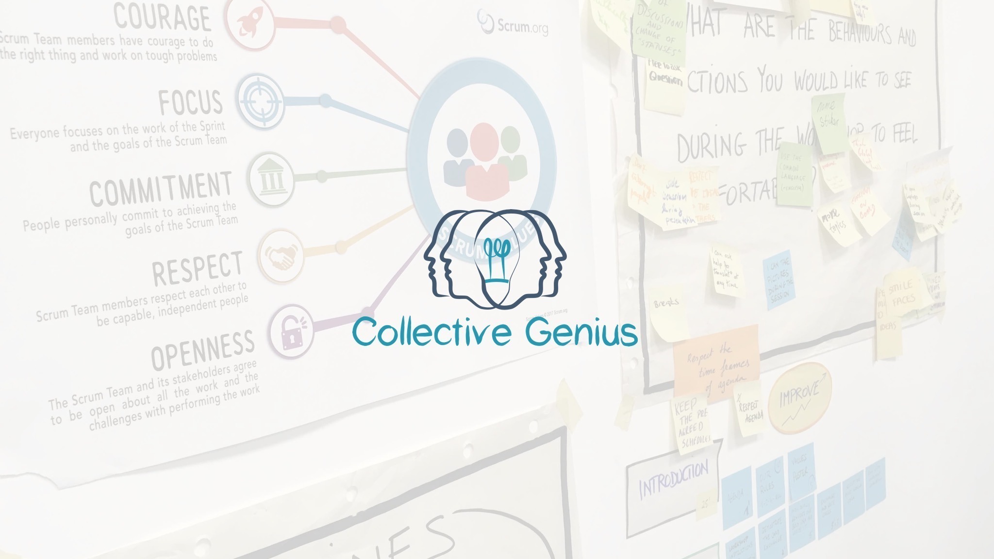 Collective Genius - Collective Genius